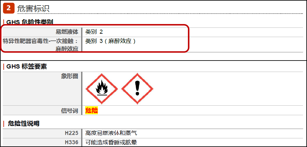 《进口危险化学品企业符合性声明》如何填写？_合规化学网
